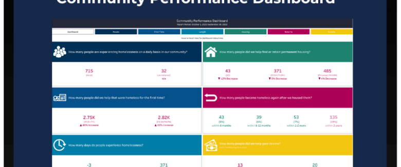 Data Dashboards – Lex End Homelessness